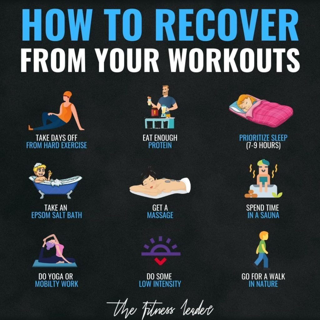 The Role of Recovery in Weightlifting Training - decco byte